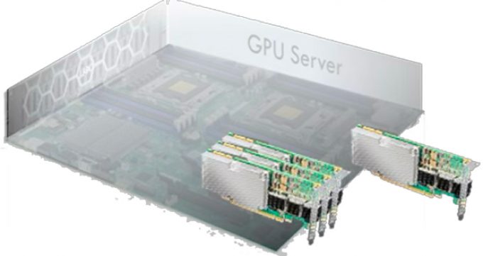 Oriole Networks | Photonic Networking for AI